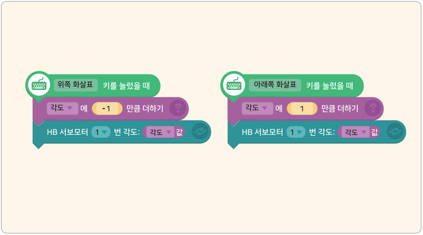 서보모터로 움직임 표현하기 프로그래밍 하기 크레아트봇