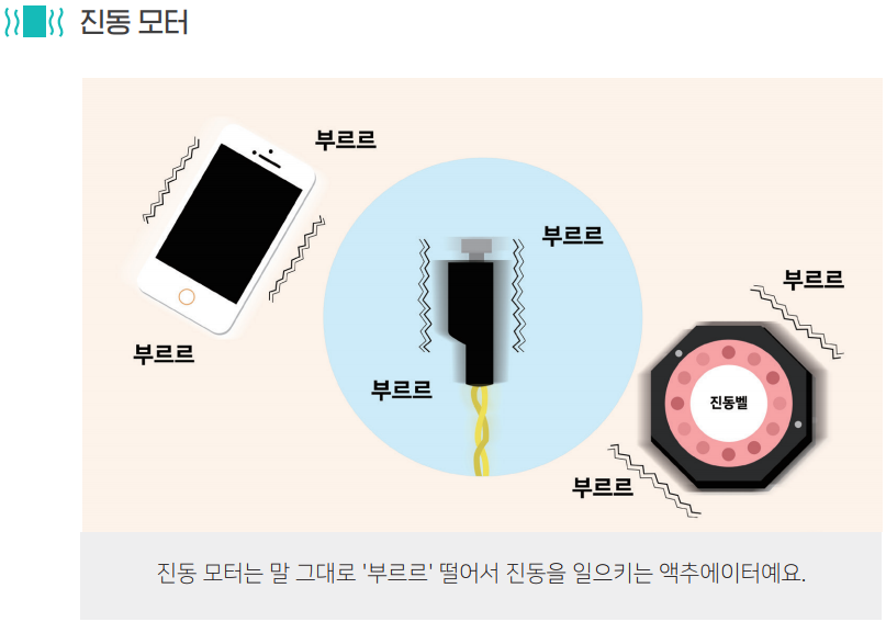 진동모터로 떨림 표현하기 프로그래밍 하기 크레아트봇