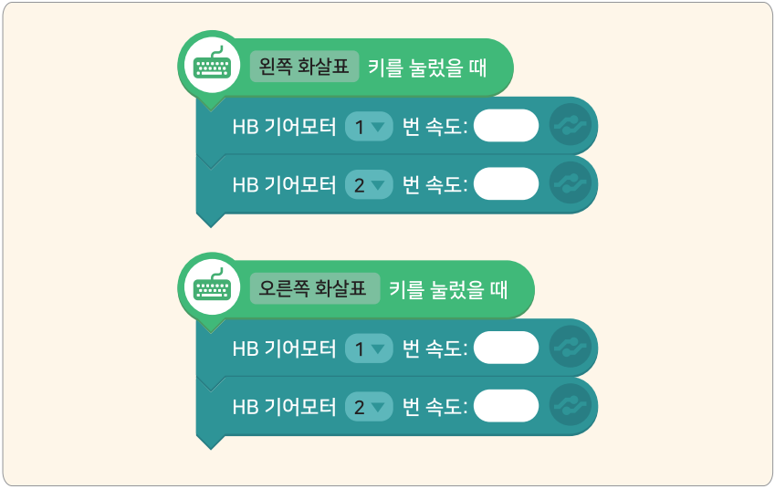 기어모터로 회전하기 프로그래밍 하기 크레아트봇